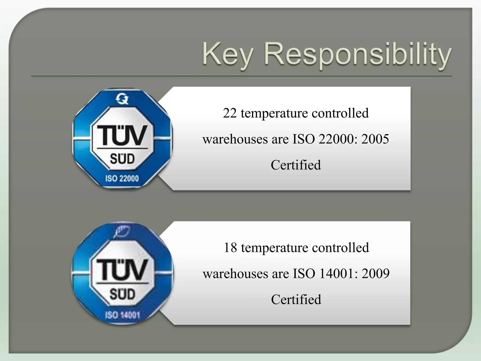 Snowman logistics final | PPTX