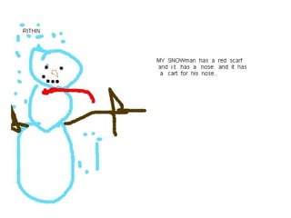 Snowman powerpoint 2010 | PPT