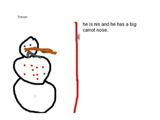 Snowman powerpoint 2010 | PPT