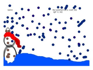 Snowman powerpoint 2010 | PPT