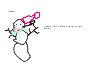 Snowman powerpoint 2010 | PPT