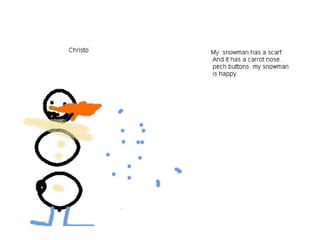 Snowman powerpoint 2010 | PPT