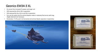 Snowmobile mode surveys by ClearView Geophysics Inc. | PPT