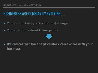 How to evolve your analytics stack with your business using Snowplow | PPT