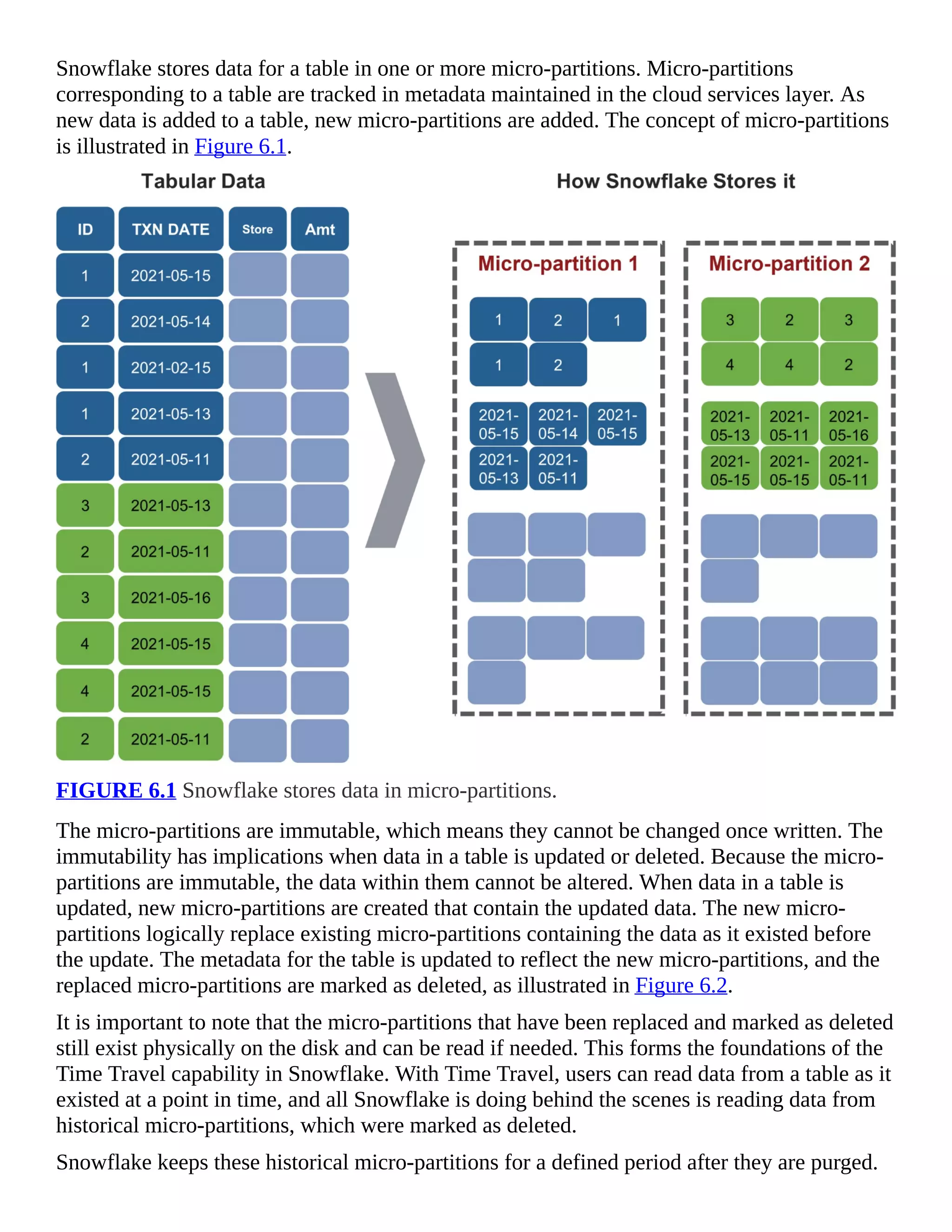 snowpro (1).pdf