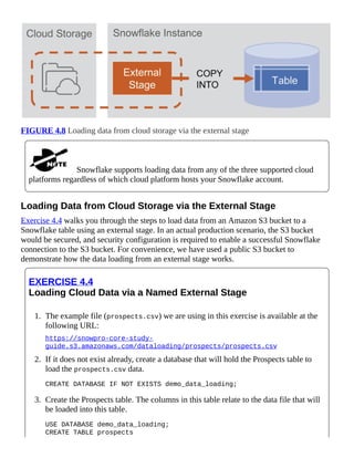 snowpro (1).pdf | Databases | Computer Software and Applications