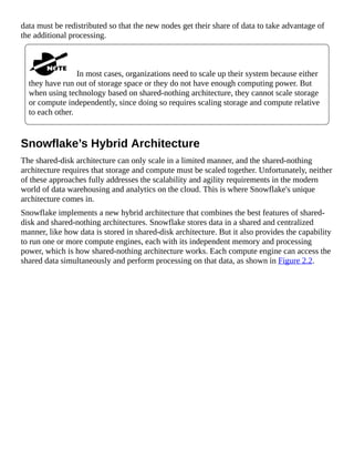 snowpro (1).pdf