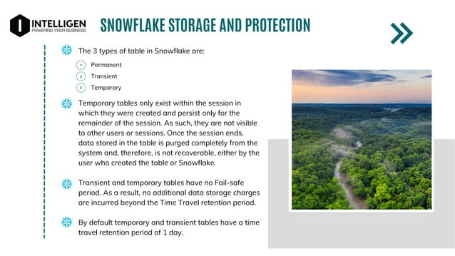 SnowPro Core Study Guide for certification.pdf | Databases | Computer ...