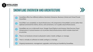 SnowPro Core Study Guide for certification.pdf