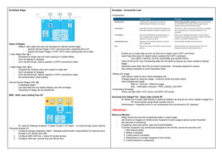 Snowflake SnowPro Certification Exam Cheat Sheet | PDF