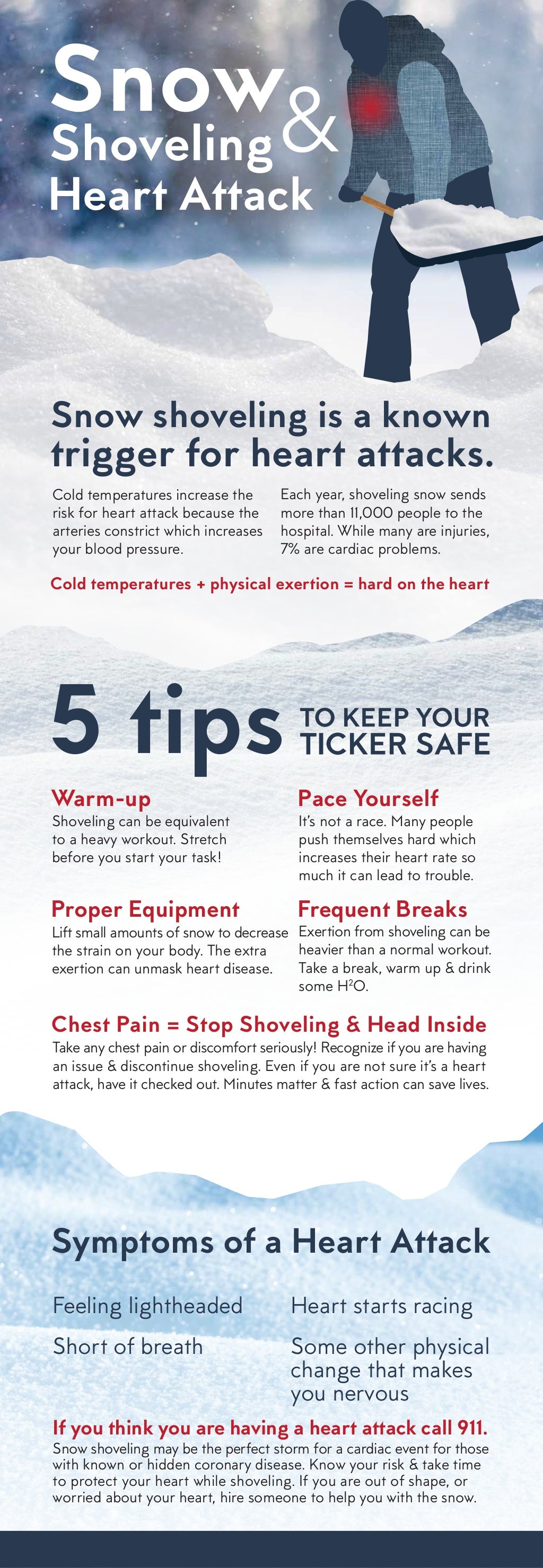Snow Shoveling And Heart Attack