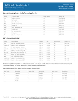 SNOW Stock Forecast.pdf