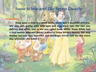Teks narrative Snow white | PPTX
