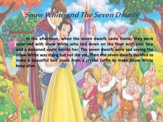 Teks narrative Snow white | PPTX