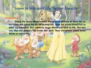 Teks narrative Snow white | PPTX | Fantasy | Genres