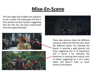 Snow white analysis | PPTX