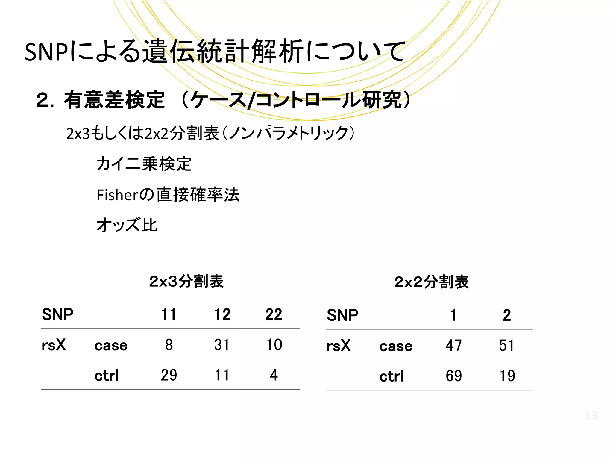 SNPデータ解析入門 | PDF
