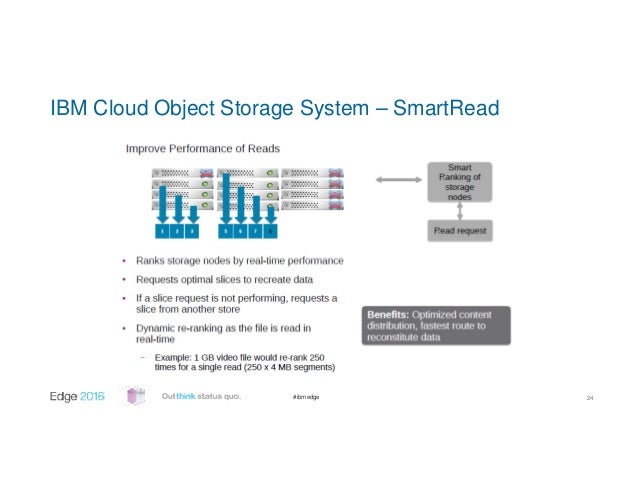 IBM Cloud Object Storage System (powered by Cleversafe) and its Appli…