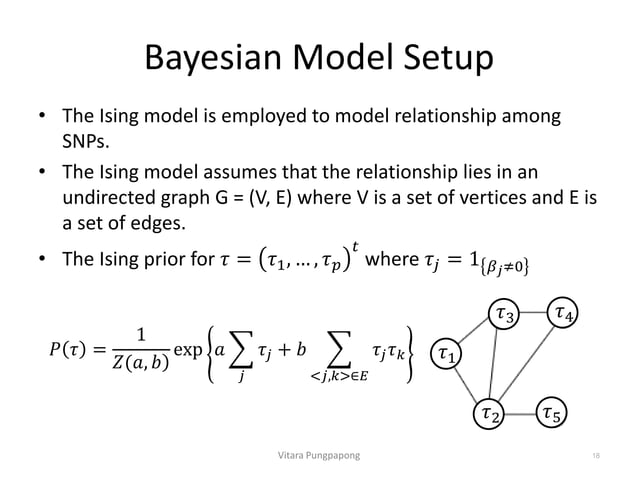 Single Nucleotide Polymorphism Analysis (SNPs) | PDF