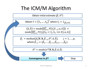 Single Nucleotide Polymorphism Analysis (SNPs) | PDF
