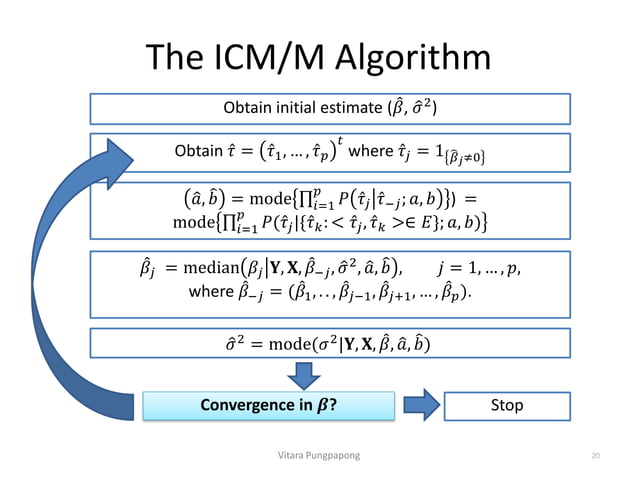 Single Nucleotide Polymorphism Analysis (SNPs) | PDF