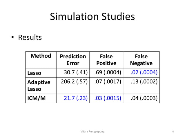 Single Nucleotide Polymorphism Analysis (SNPs) | PDF