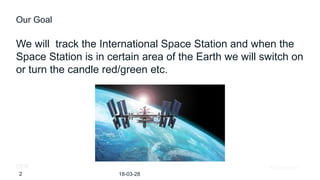 SNP STEAM Academy 2017 class 3 - -ISS #TechWednesday | PPT