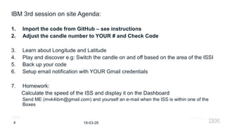 SNP STEAM Academy 2017 class 3 - -ISS #TechWednesday | PPT