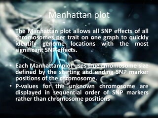 SNP Effect viewing and Graphing | PPTX