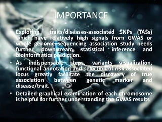 SNP Effect viewing and Graphing | PPT