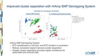 SNP genotyping on qPCR platforms: Troubleshooting for amplification and cluster separation | PDF