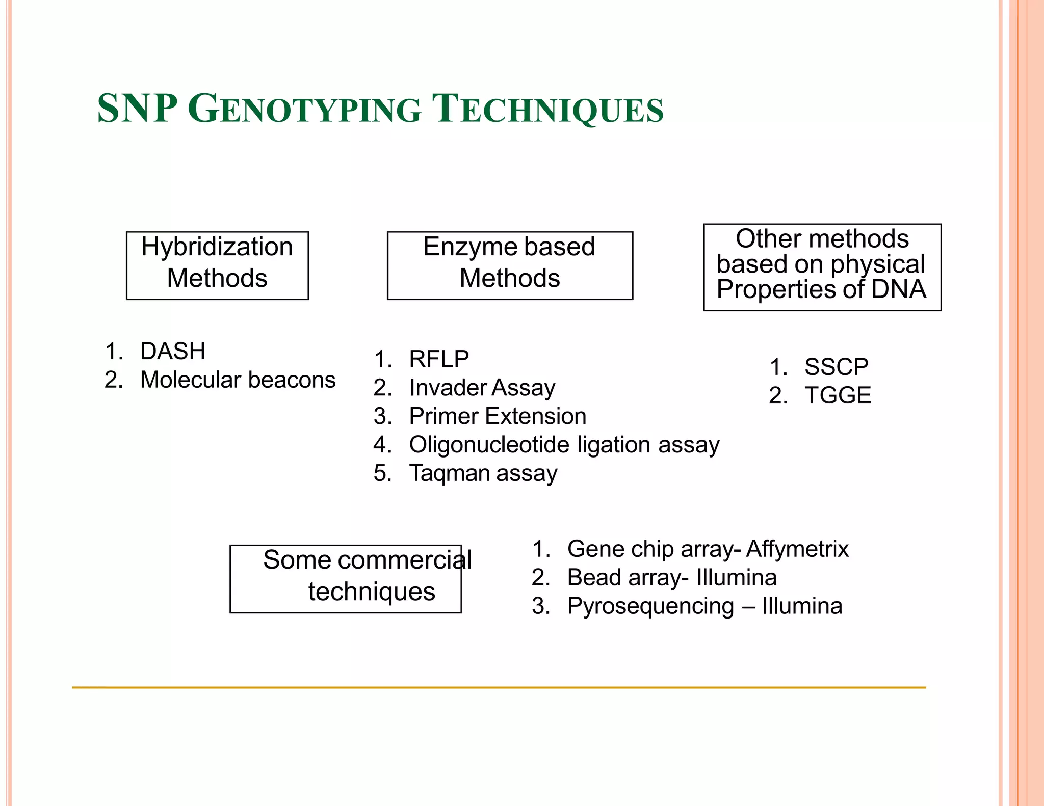 SNP Genotyping Techniques and Epigenetic Markers.pptx