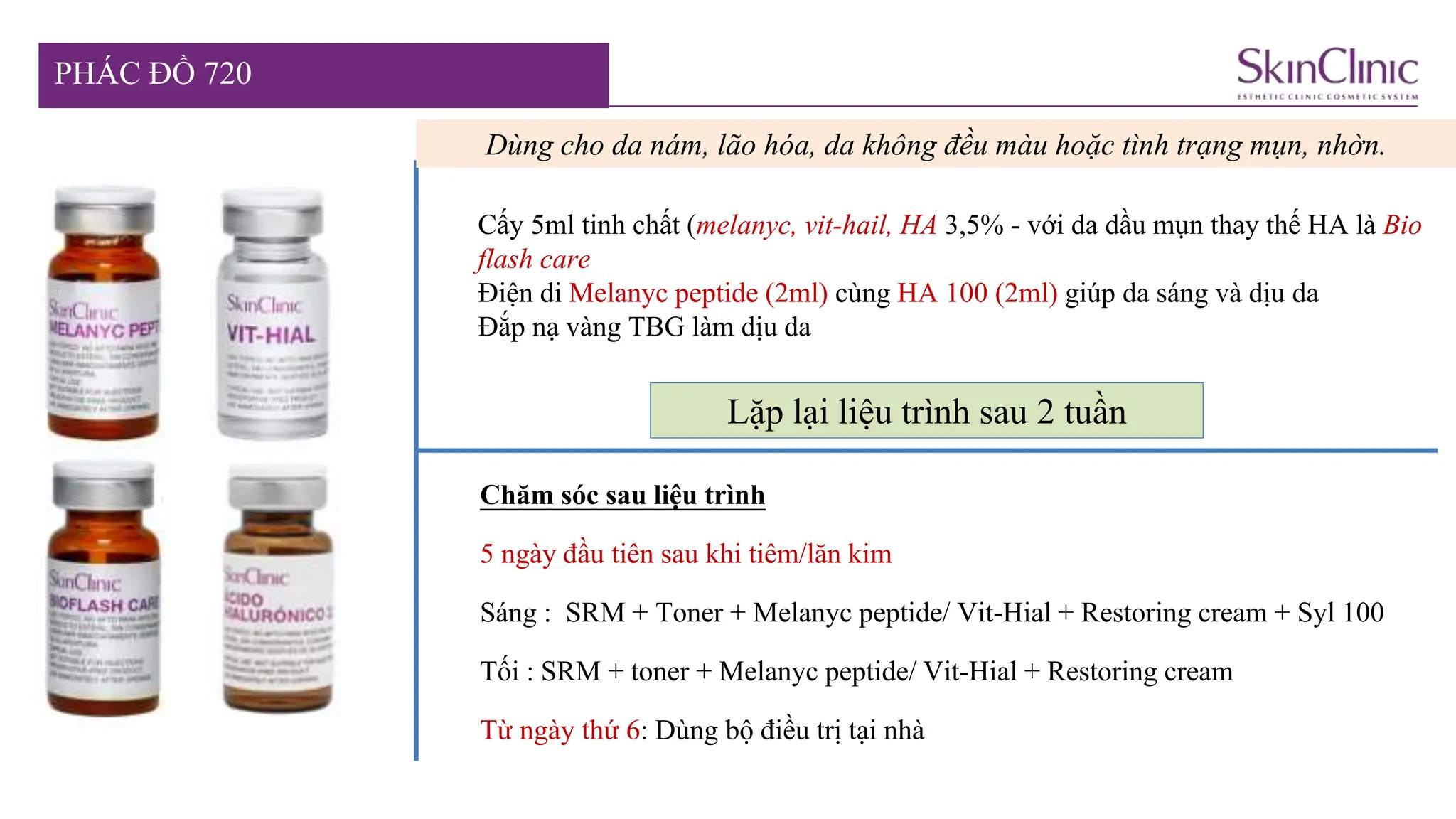 Sản phẩm tiêm Meso từ thương hiệu Skinclinic | PPTX
