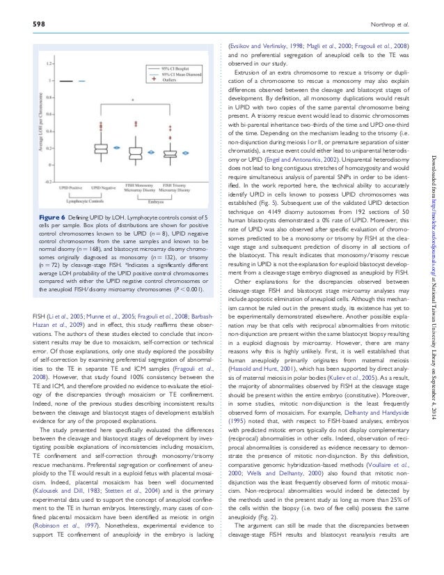 Snp Microarray