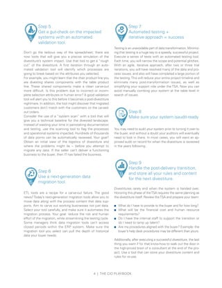 THE CIO PLAYBOOK NINE STEPS CIOS MUST TAKE FOR SUCCESSFUL DIVESTITURE | PDF