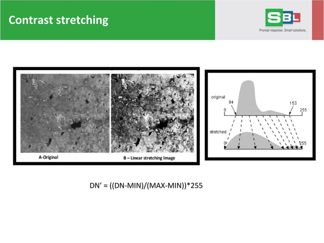 Geospatial Image Processing Services | PPT | Photo Editing Software ...