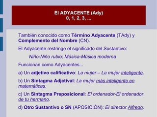 Sintagma Nominal para estudiantes de Secundaria | ODP