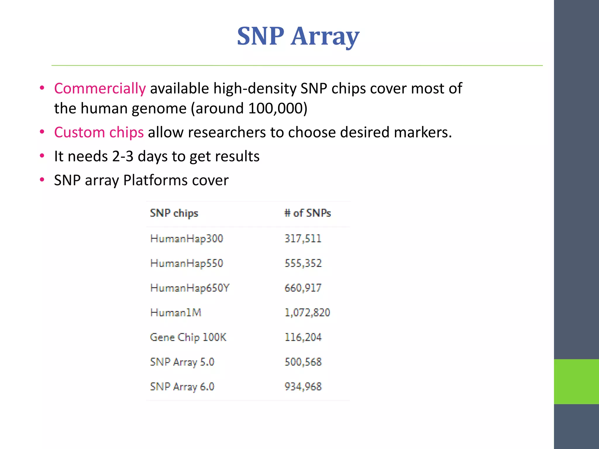 SNPs analysis methods | PPTX