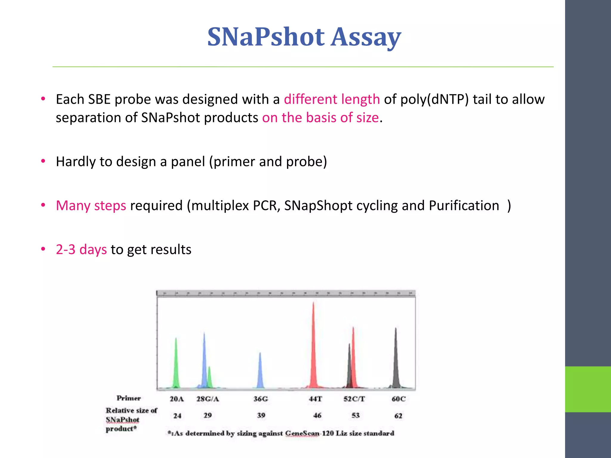SNPs analysis methods | PPTX