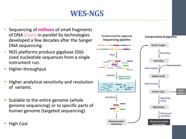 SNPs analysis methods | PPTX