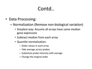 Snps and microarray | PPTX