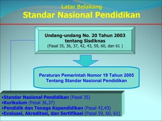 STANDAR NASIONAL PENDIDIKAN | PPT