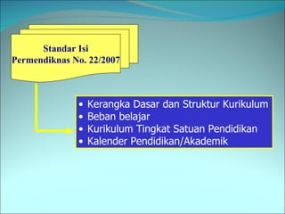 STANDAR NASIONAL PENDIDIKAN | PPT