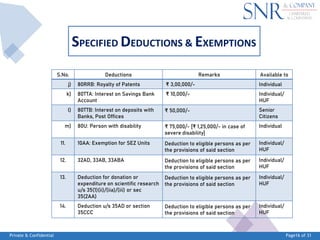 Snr presentation on old scheme vs. new scheme | PDF | Business ...