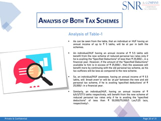 Snr presentation on old scheme vs. new scheme | PDF