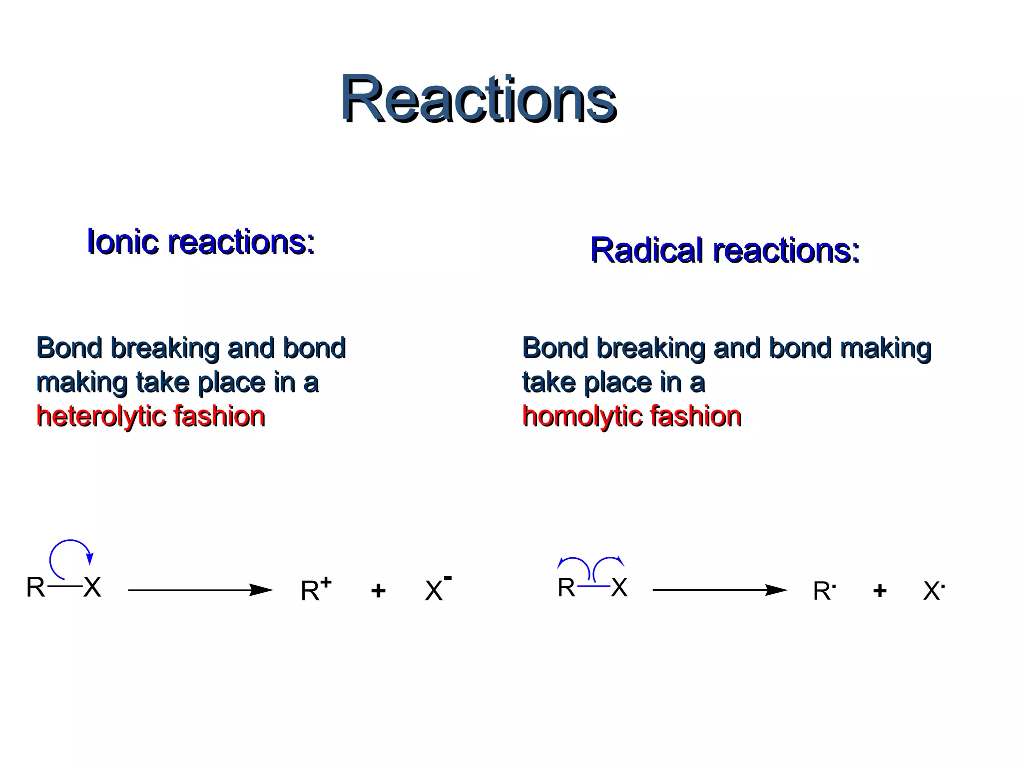 Sn reaction | PPT