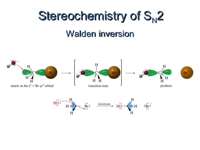 Sn reaction