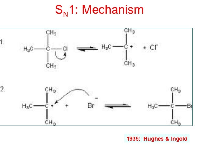 Sn reaction