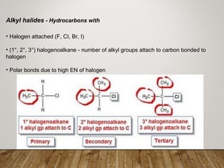 SN 1&SN 2 reactions | PPT