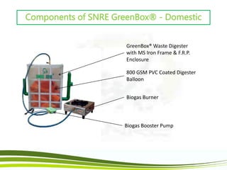 SNRE_biogas | PPT